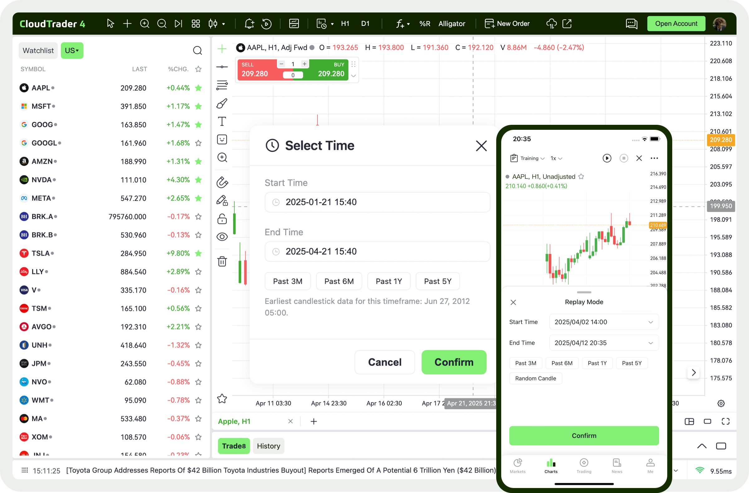 CloudTrader 4 – Advanced professional CFD trading platform